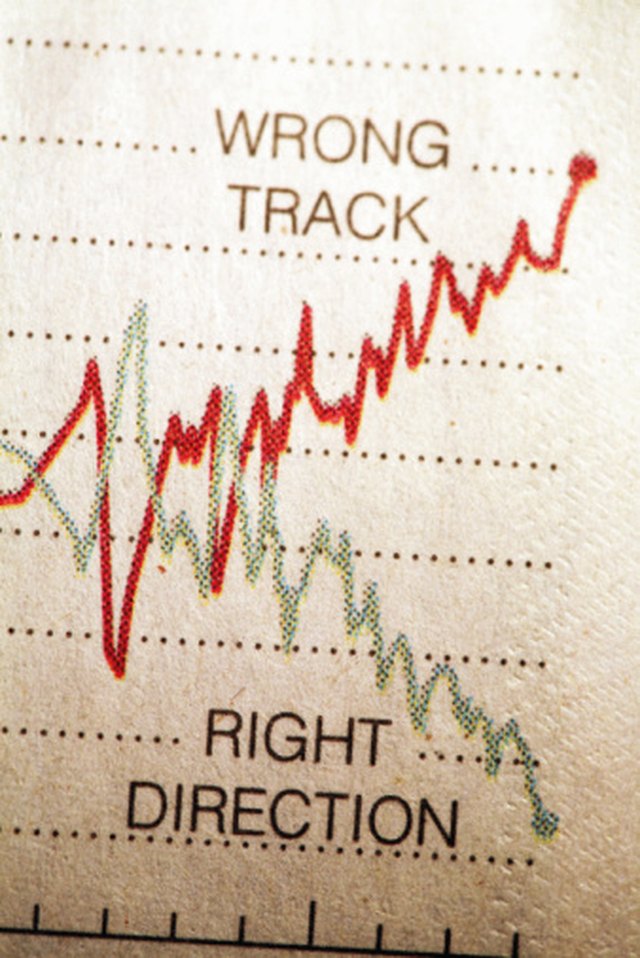 How To Create A Weight Loss Graph Livestrong
