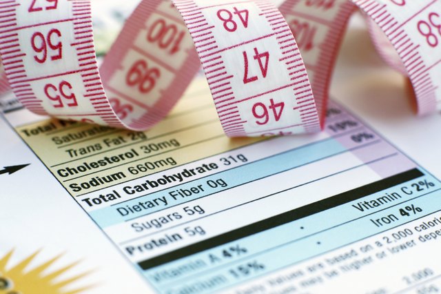 how-to-calculate-nutrition-goals-for-weight-loss-livestrong