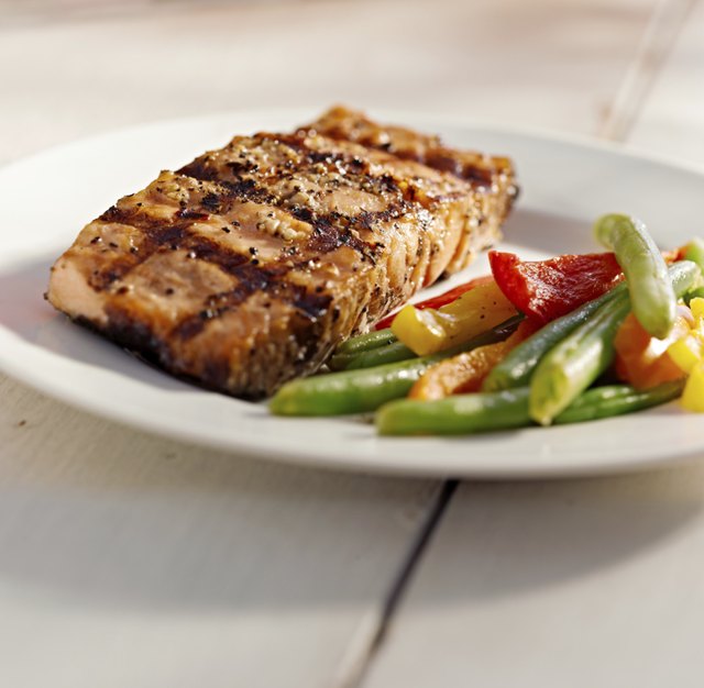 Diet For An Hourglass Shape Livestrong
